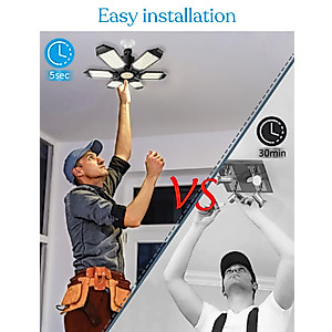 GHUSTAR LED Garage Light, 2 Pack Total 24000Lm Screw in Rotatable LED Shop Light for Barn Ceiling, Shed Angled Roof 6500K Bright Basement Lamp Fit for E26 Bulb Socket for Workshop, Attic, Utility