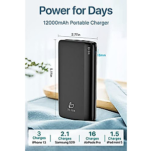 Portable Charger, 12000mAh Dual USB Power Bank with LED Display, Fast Charging Slim External Battery Pack Compatible with iPhone, Samsung Galaxy, Pixel, iPad and More - Black