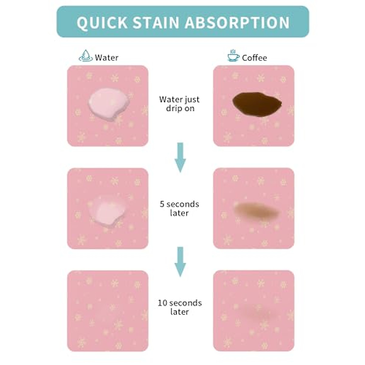 Coffee Mat for Counter, Christmas Gold Snowflake Pink Absorbent Hide Stain Coffee Bar Mat, Non-slip Coffee Bar Accessories Kitchen Drying Mat Fit Under Coffee Maker Espresso Machine