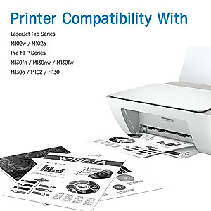 17A HP Toner Cartridge - Compatible 17A CF217A Toner Cartridge Replacement for HP 17A CF217A Toner Compatible with Laserjet Pro M102w M130nw M130fw M130fn M102a M130a Toner Printer (2 Black)