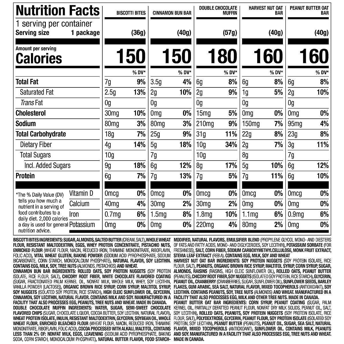 Nutrisystem® On-The-Go Breakfast Bars, Muffins, and Biscotti, Helps Support Weight Loss - 16 Count