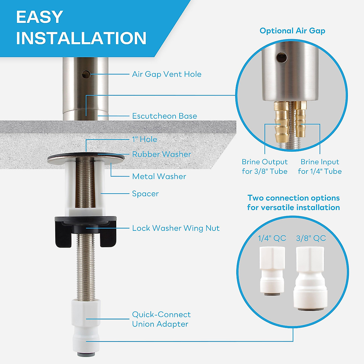 SpiroPure Air Gap RO Faucet, Brushed Nickel/Satin Nickel, Reverse Osmosis Replacement Water Filter Faucet, 3-Line Filtered Faucet, SP-FC210-NK