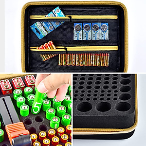 Battery Organizer Storage Case, Batteries Holder Container Carrying Hard Bag Box with Battery Tester Holds 162+ Battery Variety Pack AA AAA AAAA C D 9V 3V Lithium(Not Include Various Batteries)