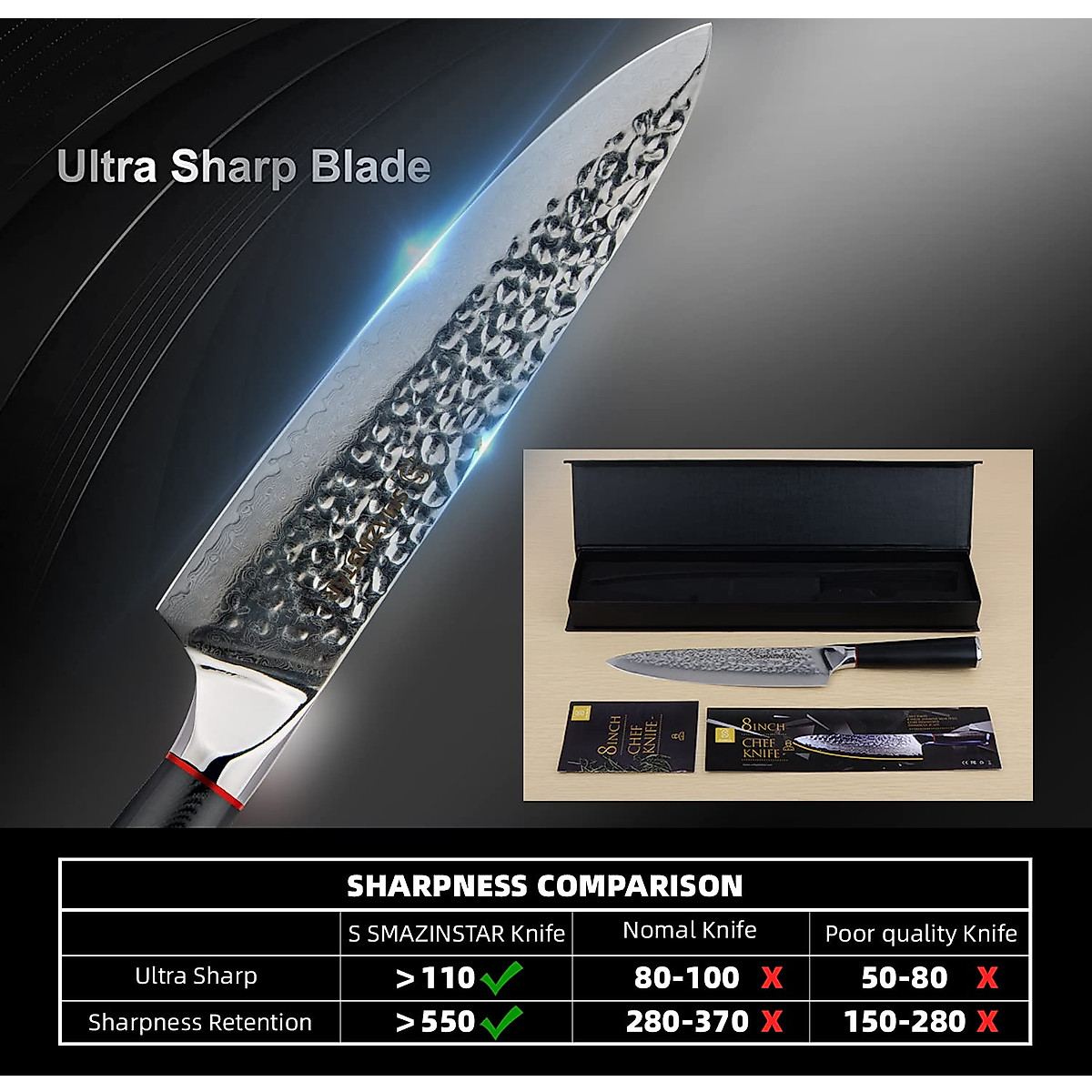 S SMAZINSTAR Chef Knife 8 inch Kitchen Knife Premium Sharp Cooking Knife HC German Stainless Steel Japanese Knife for Home Kitchen and Restaurant, Hand-Hammered, Ergonomic Handle, Gift Box