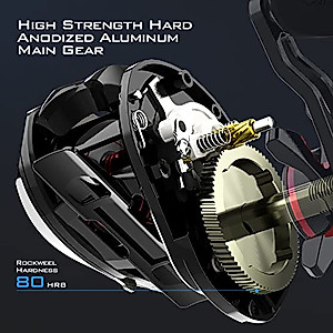 KastKing MegaJaws Baitcasting Reel,7.2:1 Gear Ratio,Right Handed Fishing Reel,New Compact Design,Blacktip