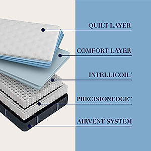 Queen Size Stearns & Foster Estate Rockwell Luxury Firm Tight Top Mattress Only