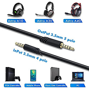 Tolesum 6.5 Feet Replacement Headset Cable with Volume Control for Astro A40/ A30/ A10, 2M Audio Extension Cord Compatible with PS5/ PS4/ Xbox One/Xbox Series S&X - Black