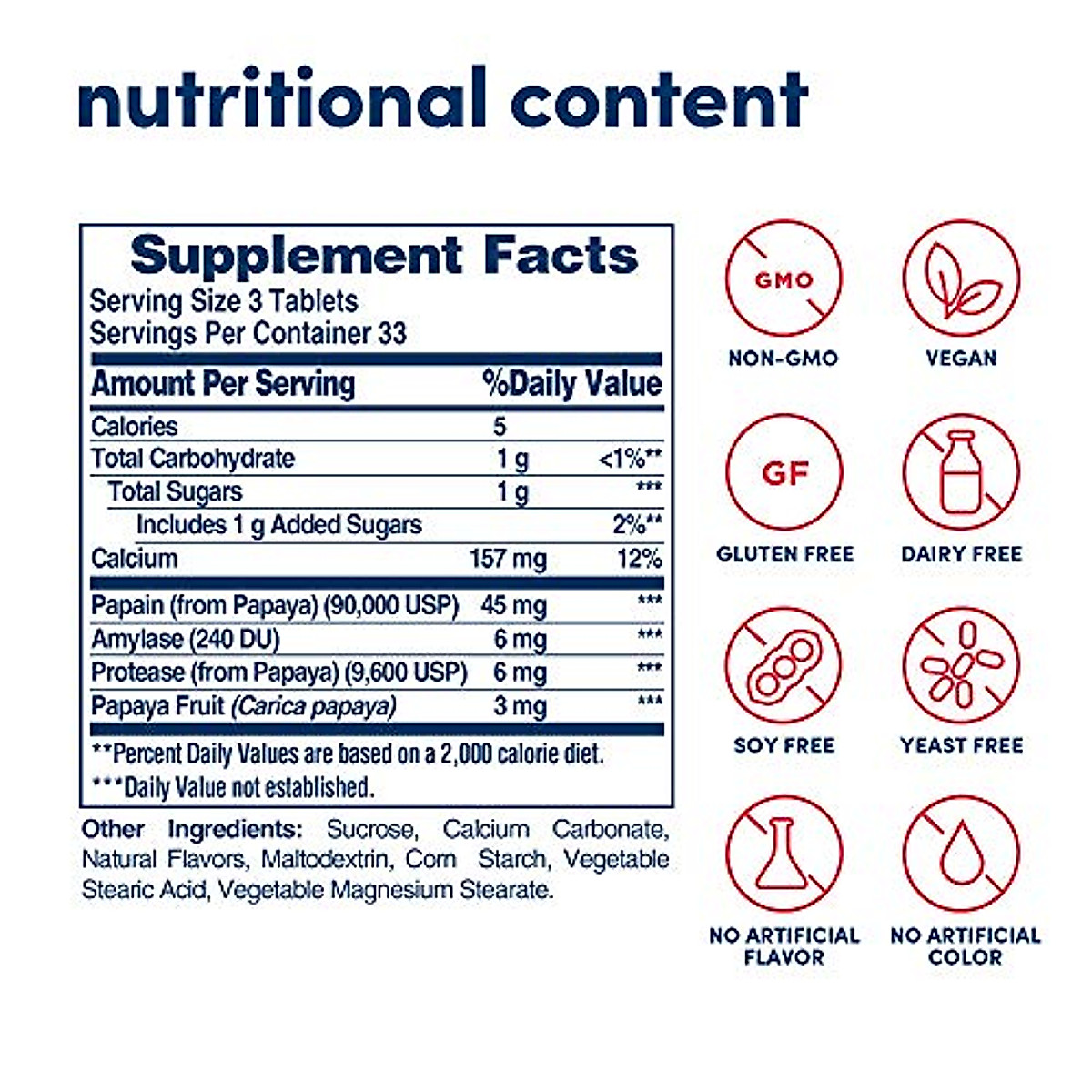 American Health Original Papaya Enzyme Chewable Tablets - Promotes Nutrient Absorption and Helps Digestion - Gluten-Free, Vegetarian - 100 Count, 33 Total Servings, Original, 100 Count