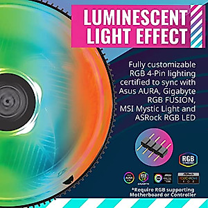 Cooler Master i71C RGB Intel Low-Profile CPU Air Cooler, Anodized Black Aluminum Fins, Copper Insert Base, MF120 RGB Lighting Fan for Intel LGA1200/115X Desktop