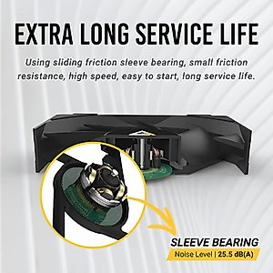 Antec PWM PC Fans, 120mm Fan, 4 Pin PWM, 60.4CFM Case Fans, 12V 4 Pin PWM Connector, Computer Fans with 1400 RPM, P12 Series 5 Packs