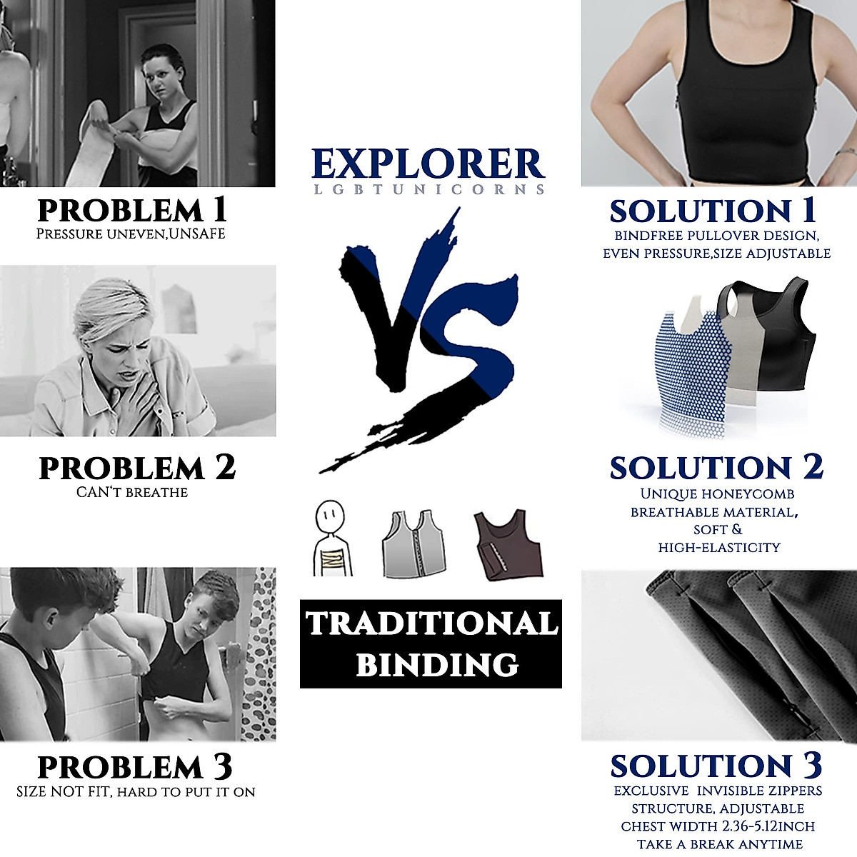 LGBT UNICORNS Chest Binder Trans FTM, Adjustable Bindfree Sizing Design, Skin-Friendly & Breathable Cotton, with Nipple Covers Built-in