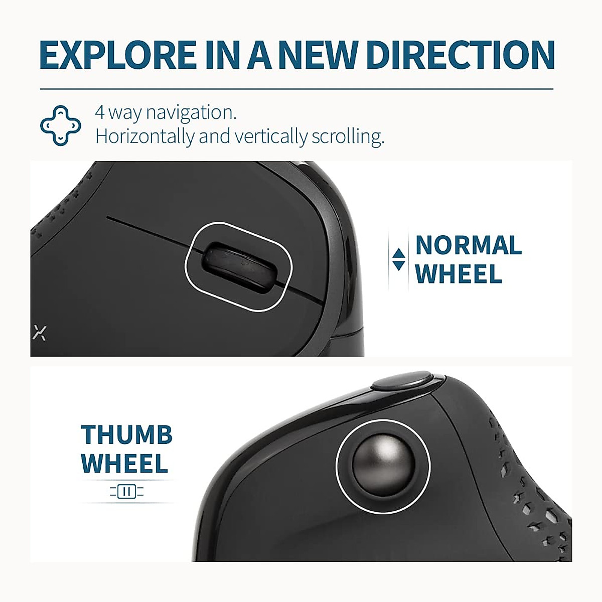 DeLUX Seeker Wired Ergonomic Vertical Mouse with Thumb Wheel, Optical Computer Mouse with 6 Programmable Buttons, 4000 DPI, LED Backlight, Removable Wrist Rest for Carpal Tunnel(M618XSU-Black)