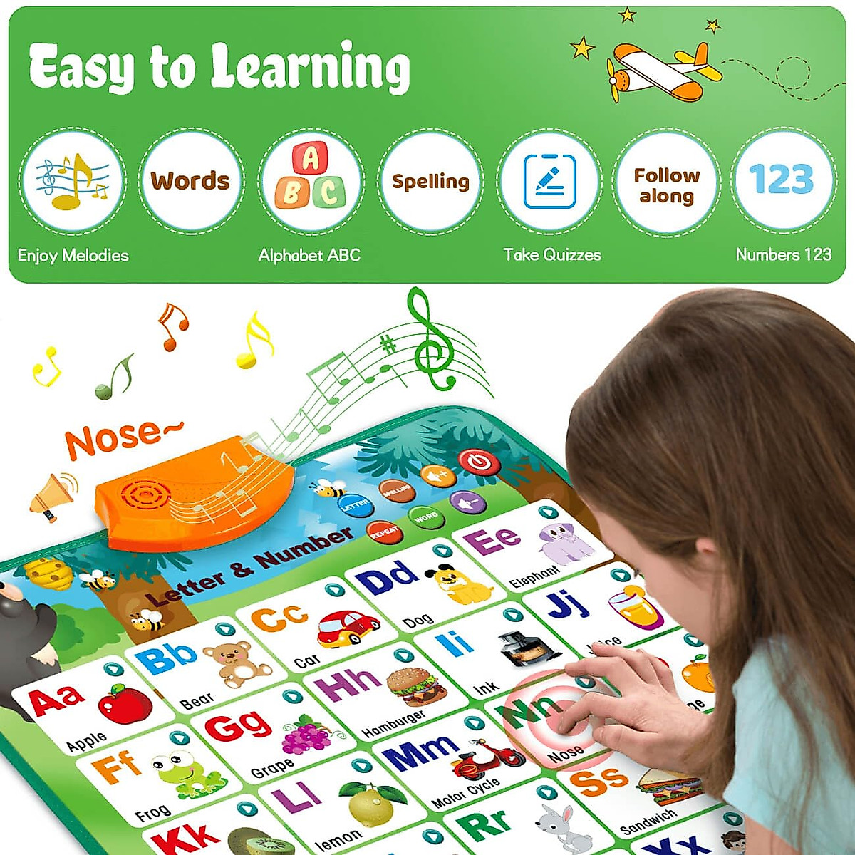 Educational Toys for 2 3 Year Old Boys Gifts: Interactive Alphabet Wall Chart Learning ABC Poster for Toddlers Ages 1-3, Christmas Birthday Gifts for Girls 2-4