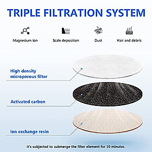 Aookupett Cat Water Fountain Replacement Filter 4 Packs Pet Water Fountain Filters for Cats and Dogs