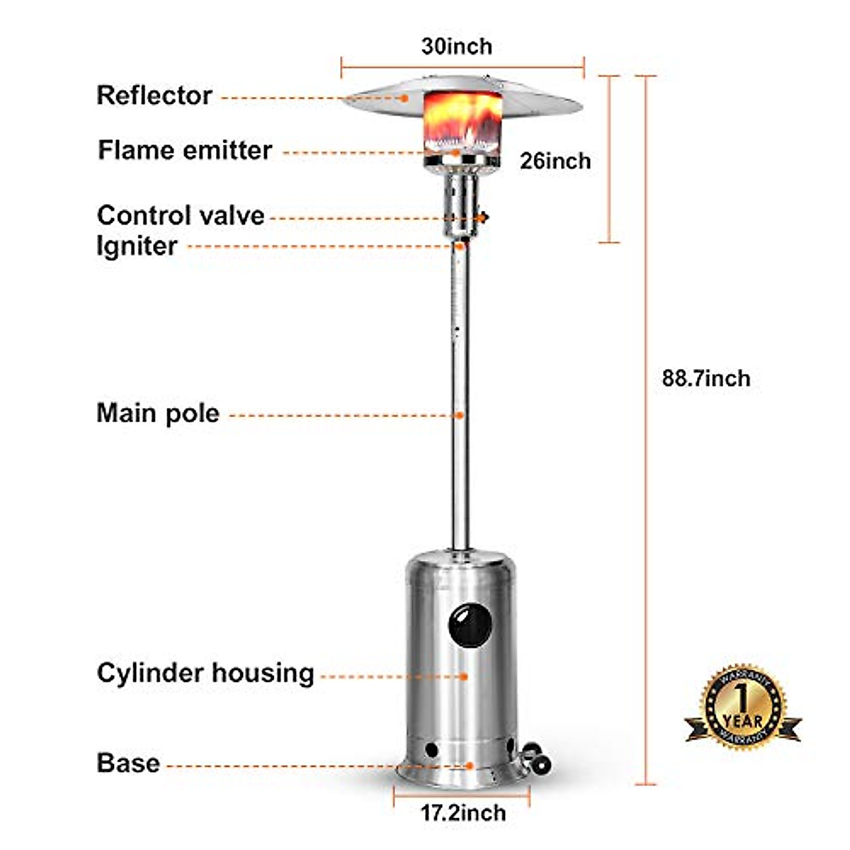 Legacy Heating 47000 BTU Outdoor Propane Patio Heater, Stainless Steel Outside Space Gas Heater with Wheels, Standing Patio Floor Air Heater, for Commercial, Residential, Garden, Porch, Party, Deck