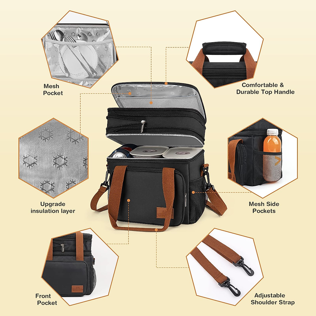 OCKLILY Lunch Box for Men, 17L Insulated Cooler Lunch Bag Women Expandable Double Deck Lunch Cooler Bag,Lightweight Leakproof Lunch Tote Bag, Suit For Work Travel Picnic (Black)