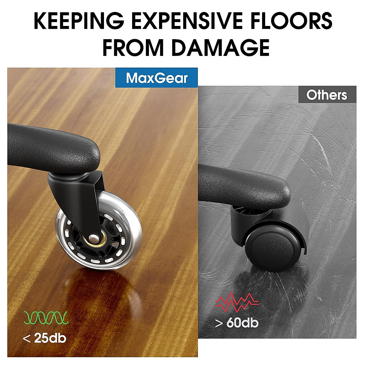 MaxGear Office Chair Wheels, 3 Inch Replacement Soft Mute Desk Caster Wheels for Work & Gaming Chair, Heavy Duty and Safe for All Floors & Hardwood, Universal Fit for 98% of Chairs, Set of 5, Black