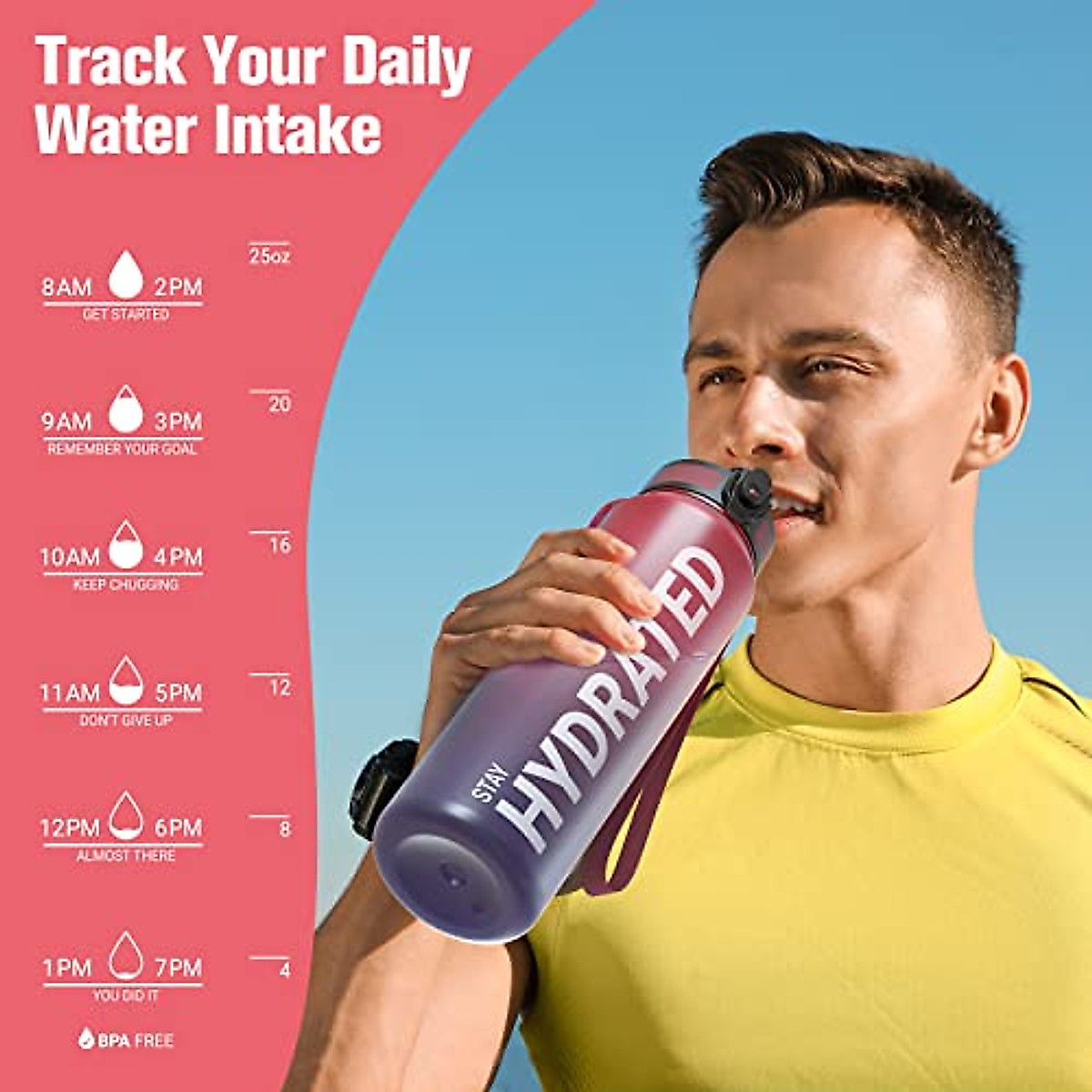 Sahara Sailor Water Bottles, 25oz Motivational Sports Water Bottle with Time Marker - Times to Drink - Tritan, BPA Free, Wide Mouth Leakproof, Fast Flow Technology with Clean Brush (1 Bottle)