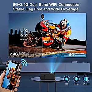 Projector with 120“ Projector Screen, Projector with WiFi and Bluetooth, Outdoor Projector with Portable Projector Screen, FUDONI Movie Projector Compatible w/iOS/Android/Win/PS5, Black