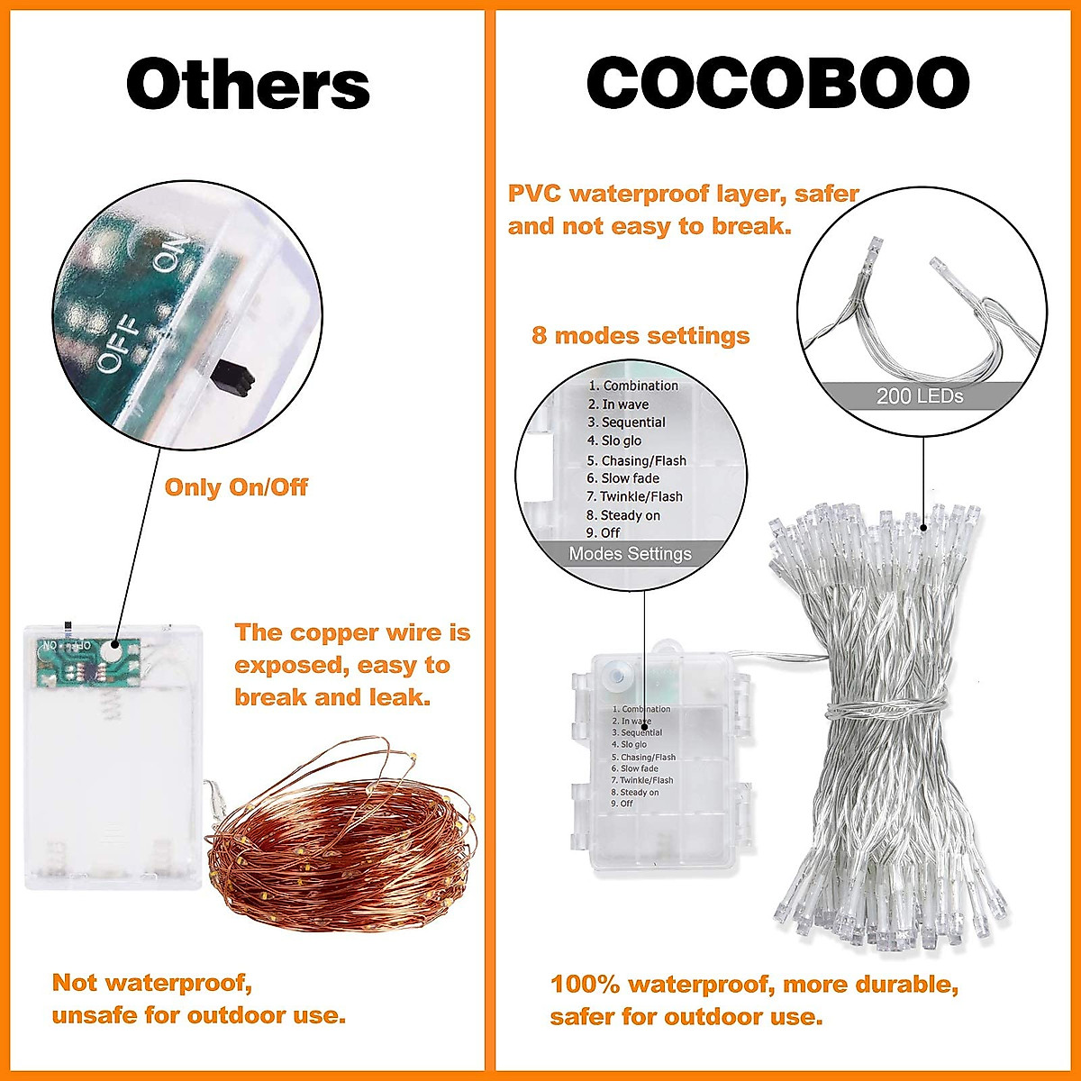 COCOBOO 168Ft 24 Pack Fake Vines with Lights, Ivy Garland Fake Leaves with 200 LED Srting Light, Green Hanging Vines for Bedroom Room Home Garden Wedding Wall Aesthetic Decor