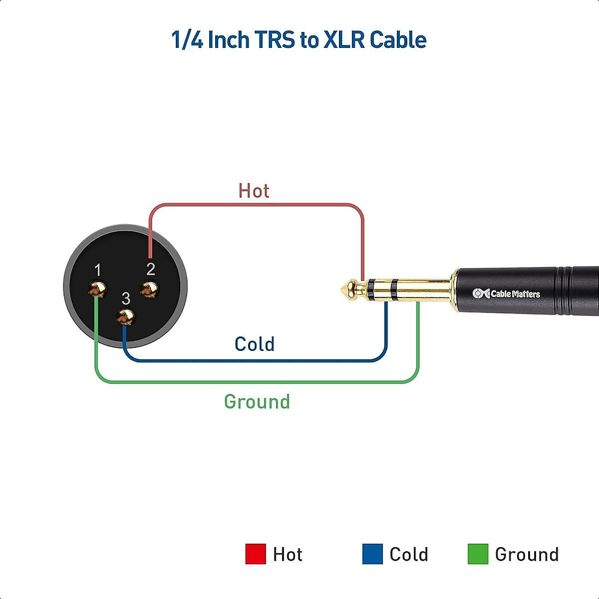 Cable Matters 6.35mm (1/4 Inch) TRS to XLR Cable 10 ft Male to Male (XLR to TRS Cable, XLR to 1/4 Cable, 1/4 to XLR Cable)