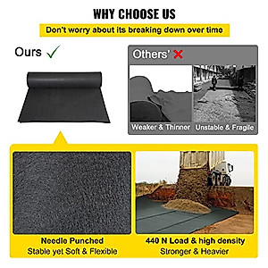 VEVOR Geotextile Landscape, 15ft x 20ft 4 oz Non-Woven PP Drainage 350N Tensile Strength & 440 N Load Capacity, for Ground Cover, Garden Fabric, French Drains, Black