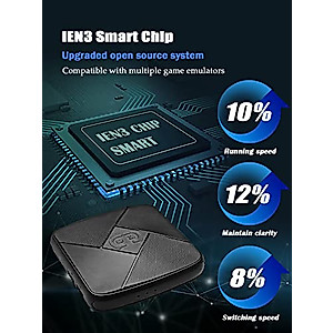 Fadist Retro Game Console, Super Game Box, Built in 30000+ 2D/3D Classic Games, 4K HD Output, Plug and Play Game Console, Ideal Gift for Kids, Adult, Friend, Lover