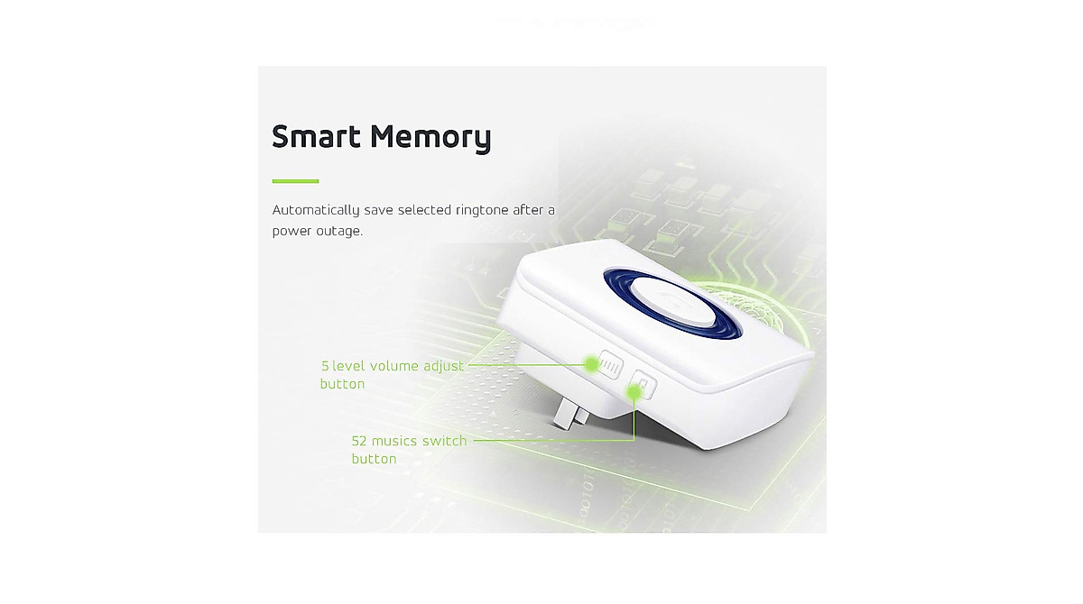 Wireless Indoor Motion Sensor Alarm for Easy Fall Prevention