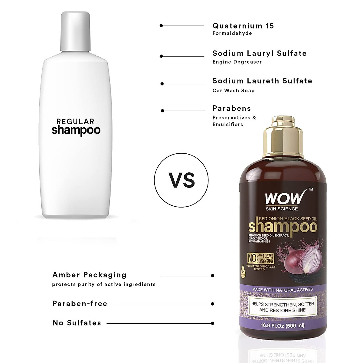 WOW Skin Science Red Onion Black Seed Oil Shampoo Increase Gloss, Hydration, Shine - Reduce Itchy Scalp, Dandruff & Frizz - No Parabens or Sulfates - All Hair Types (16.9 Fl Oz (Pack of 1))