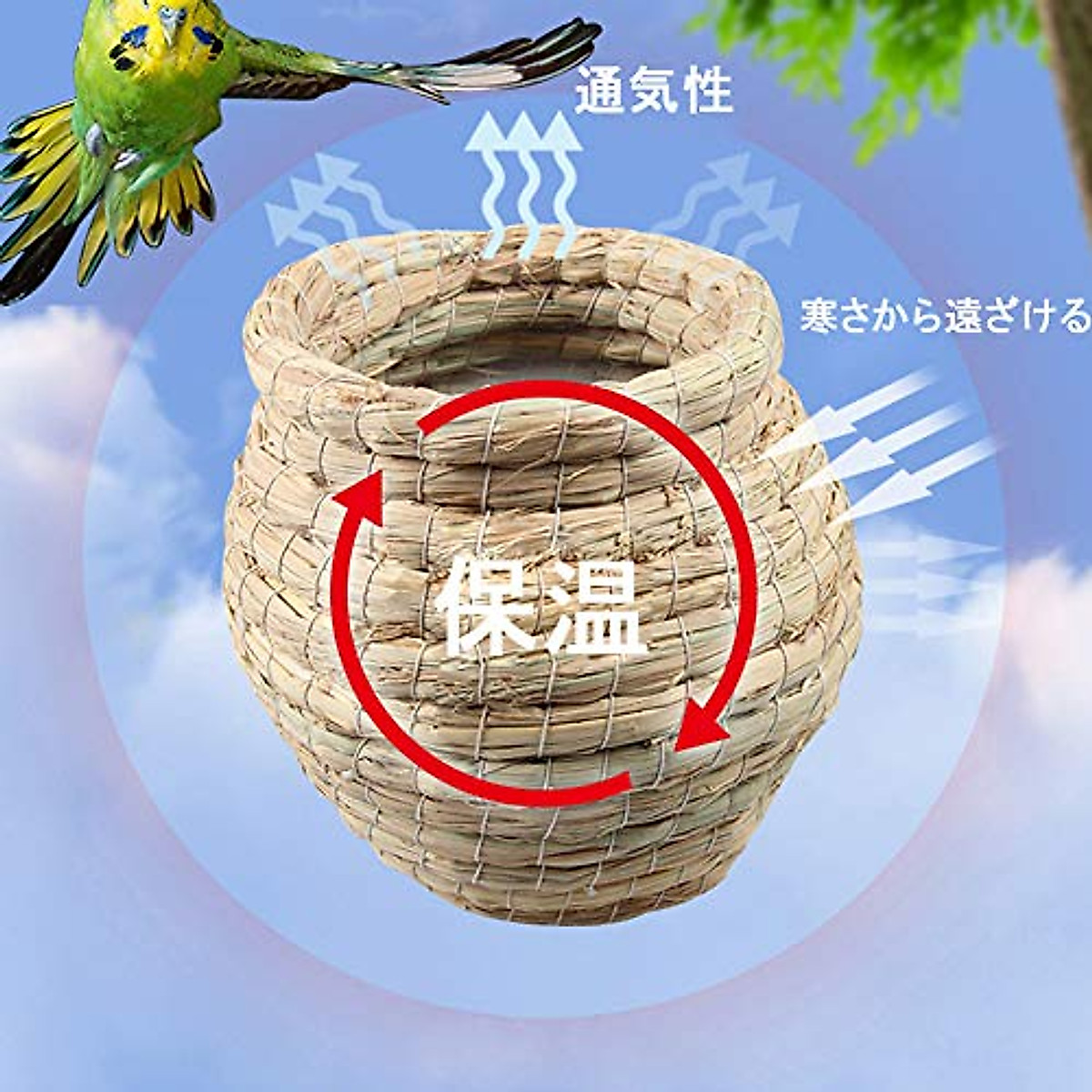 Pet Bird Bird House Bird Nest Parakeet Budgie Cockatiel Finch Sparrows Breeding Nesting Bird Aviary Cage Box Anti-Pecking Bite