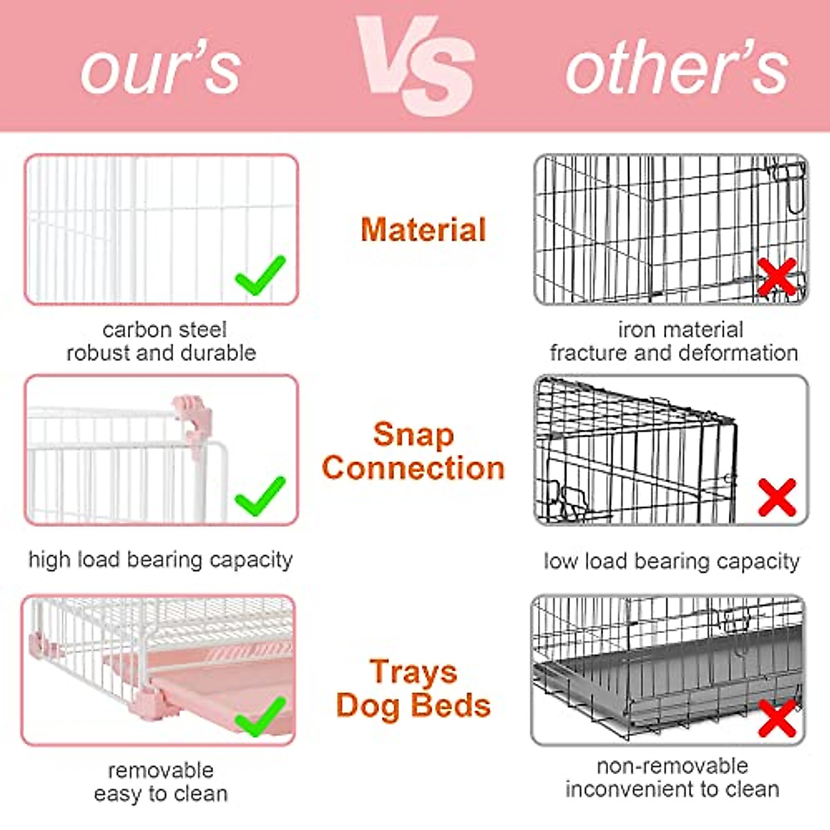 VARLNALY 30 Inches Basic Cat Dog Crate, Medium Dog Kennel with Double Door and Drawer Leak-Proof Tray, Sturdy Carbon Steel Pet Cage for Medium Dogs Cats Rabbit, Pink