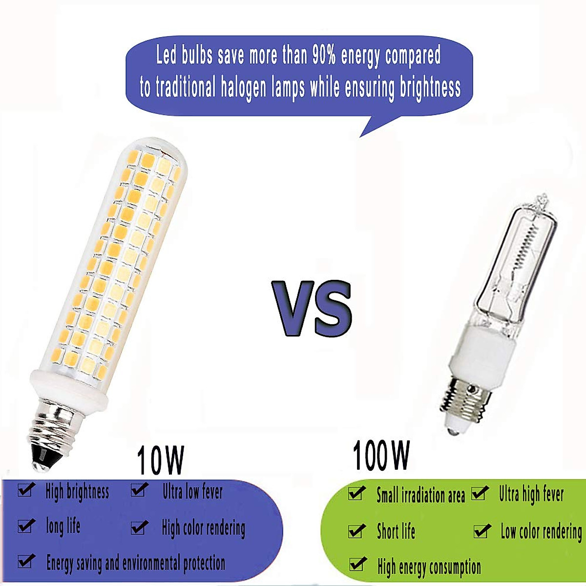 New Upgrade -E11 led Bulb,125 LEDs 100W 120W Halogen Bulbs Equivalent, 10w 1100lm, E11 Mini Candelabra Base Warm White 3000k,AC 110V/130V,JD T3 T4 Bulb (2 Packs)
