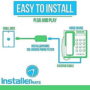 InstallerParts DSL Modem Phone Filter - for Interference Elimination and Static Noise Blocker | for Answering Machine, Fax Machine, Telephones Landline Cordless | 2 Pack, White DSL Phone Filter