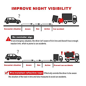 BUYMALLY Reflective Tape Outdoor Waterproof for Trailer - Dot Reflective Reflector Sticker Tape - Utility Trailer Truck Accessories - Red White Reflective Trailer Tape 2in*50Ft