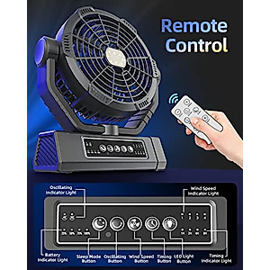 Portable Rechargeable Fan - 20000mAh 9-Inch Battery Operated Powered Fan(60Hrs) - Camping Fan with Light & Remote for Tent - USB Table Fan for Travel, Jobsite - 4 Speeds, 4 Timers, Auto-Oscillation
