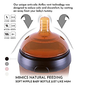 HE OR SHE Silicone Baby Bottle - Anti Colic Bottles - 5oz Baby Bottles - Squishy Breast Feeding Bottle - Wide Neck Easy to Assemble and Clean with Gray Dust Cover