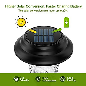 Balhvit Upgraded Glass Solar Lights Outdoor Caps, Pathway Lights Replacement Top Part Panel, 900mAh Battery Capacity Garden Light Caps, Stainless Steel LED Landscape Lighting (NO Battery Included)