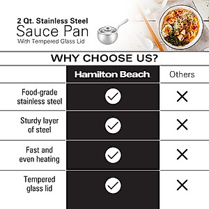 Hamilton Beach Sauce Pan Stainless Steel 2 Quart with Glass Lid, Ergonomic Handle, Multipurpose Sauce Pan with Lid, Small Pot for Cooking
