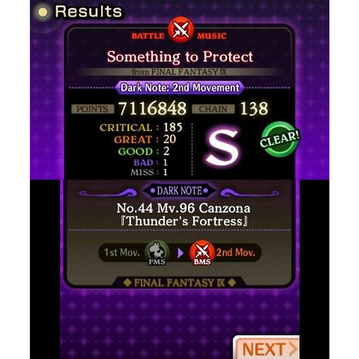 Theatrhythm: Final Fantasy