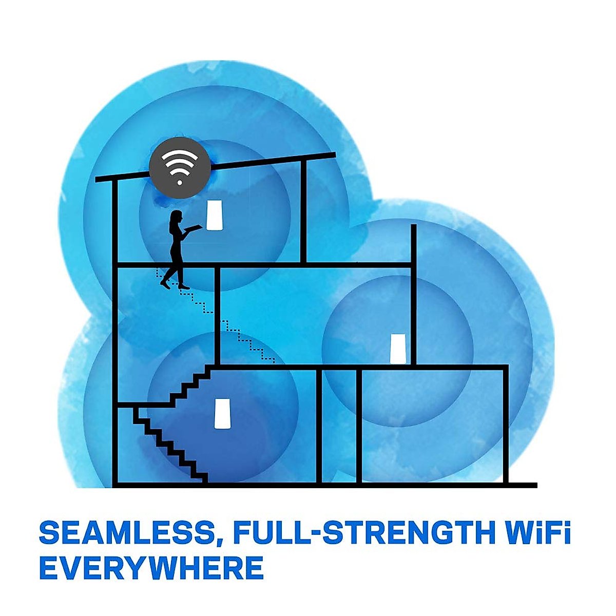 Linksys VLP01 Velop Dual Band AC1200 Mesh WiFi System | 1 Pack Router Replacement