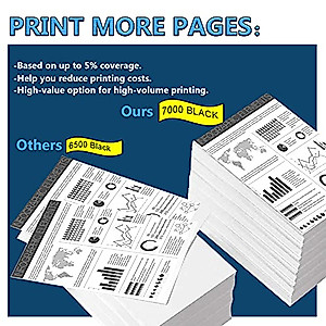 1 Pack Black TN436BK Toner Compatible TN436 TN436 Extra High Yield Toner Cartridge Replacement for Brother MFCL8610CDW L8690CDW L8900CDW L9570CDWT L9570CDW HLL8360CDW