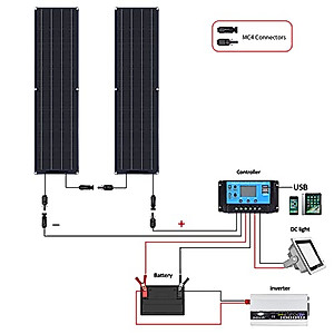 FLP 2PCS 200 Watt Ultra Thin Solar Panel Kit 400W Monocrystalline Silicon High Efficiency Solar Panel with 40A Controller for Car/RV/Camper