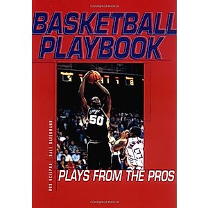 Basketball Playbook