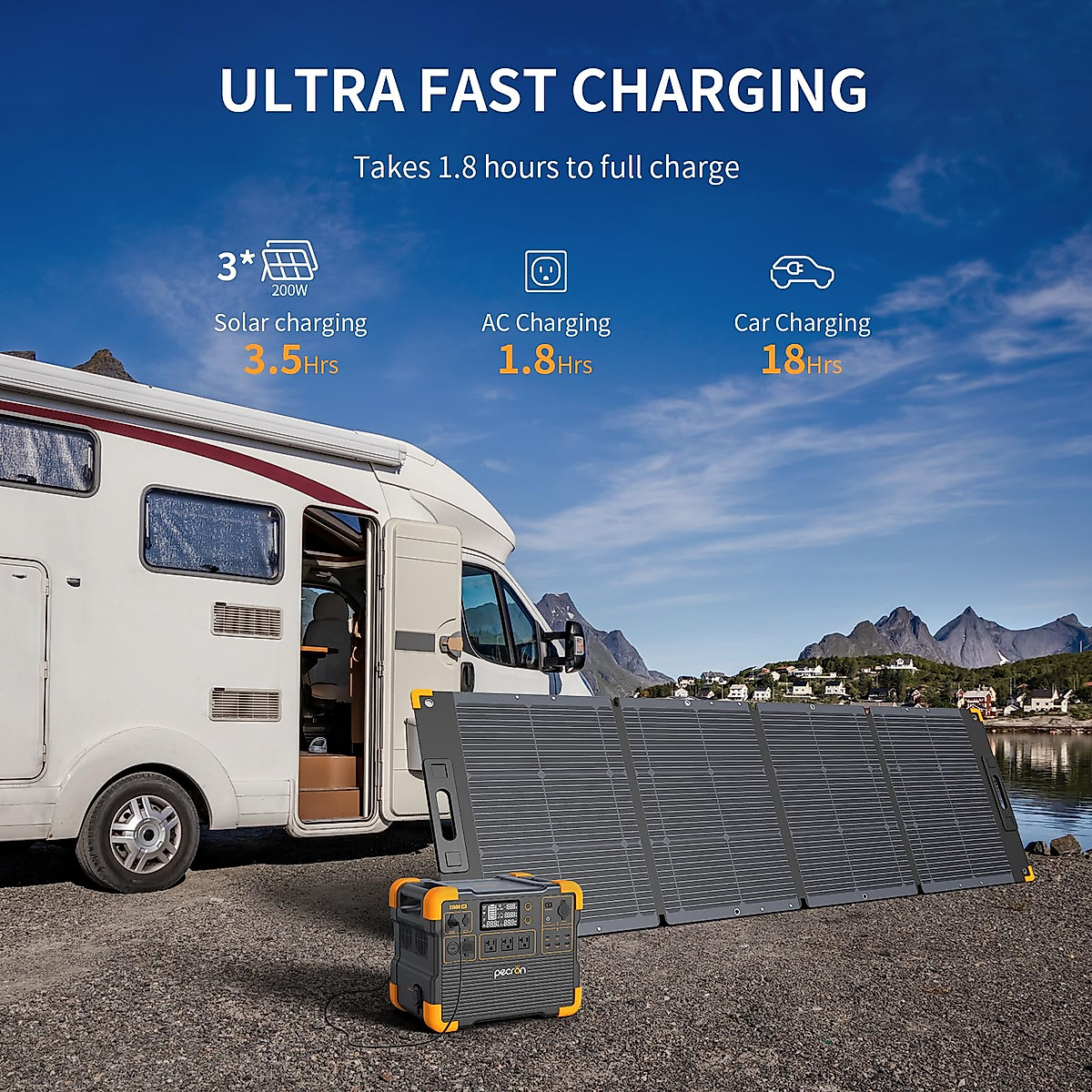 pecron Portable Power Station, E1500LFP Solar Generator 1536Wh, 2200W LiFePO4 Battery Backup, Fast Charging Power Station for Home use, RV, and Outdoor Camping