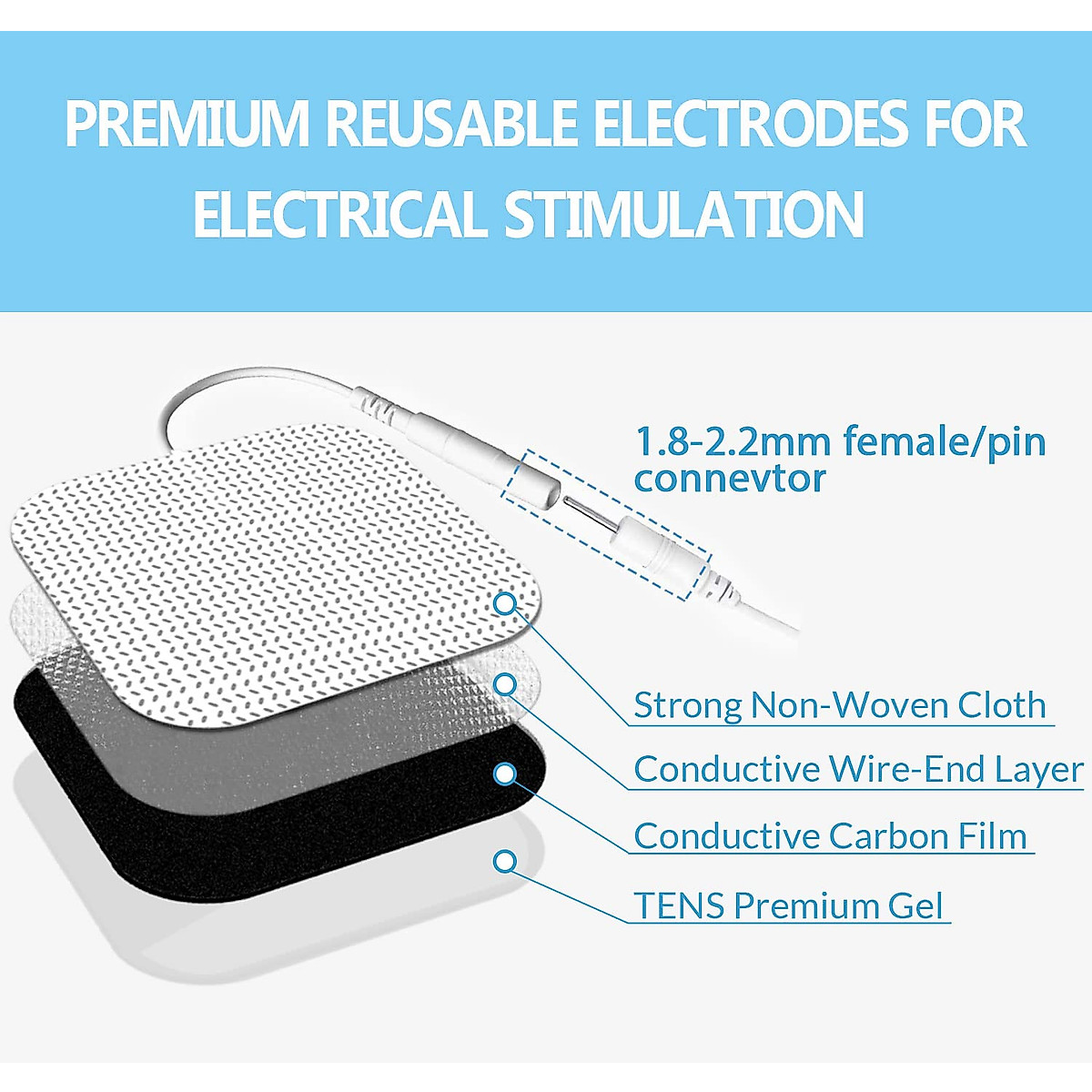 DONECO TENS Unit Pads 2"X2" 48 Pcs Replacement Pads Electrode Patches for Electrotherapy