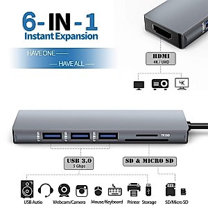 USB C HDMI Adapter for MacBook Pro 2016/2017, 6 in 1 USB-C to HDMI Output, SD+MicroSD Card Reader and 3-Ports USB 3.0