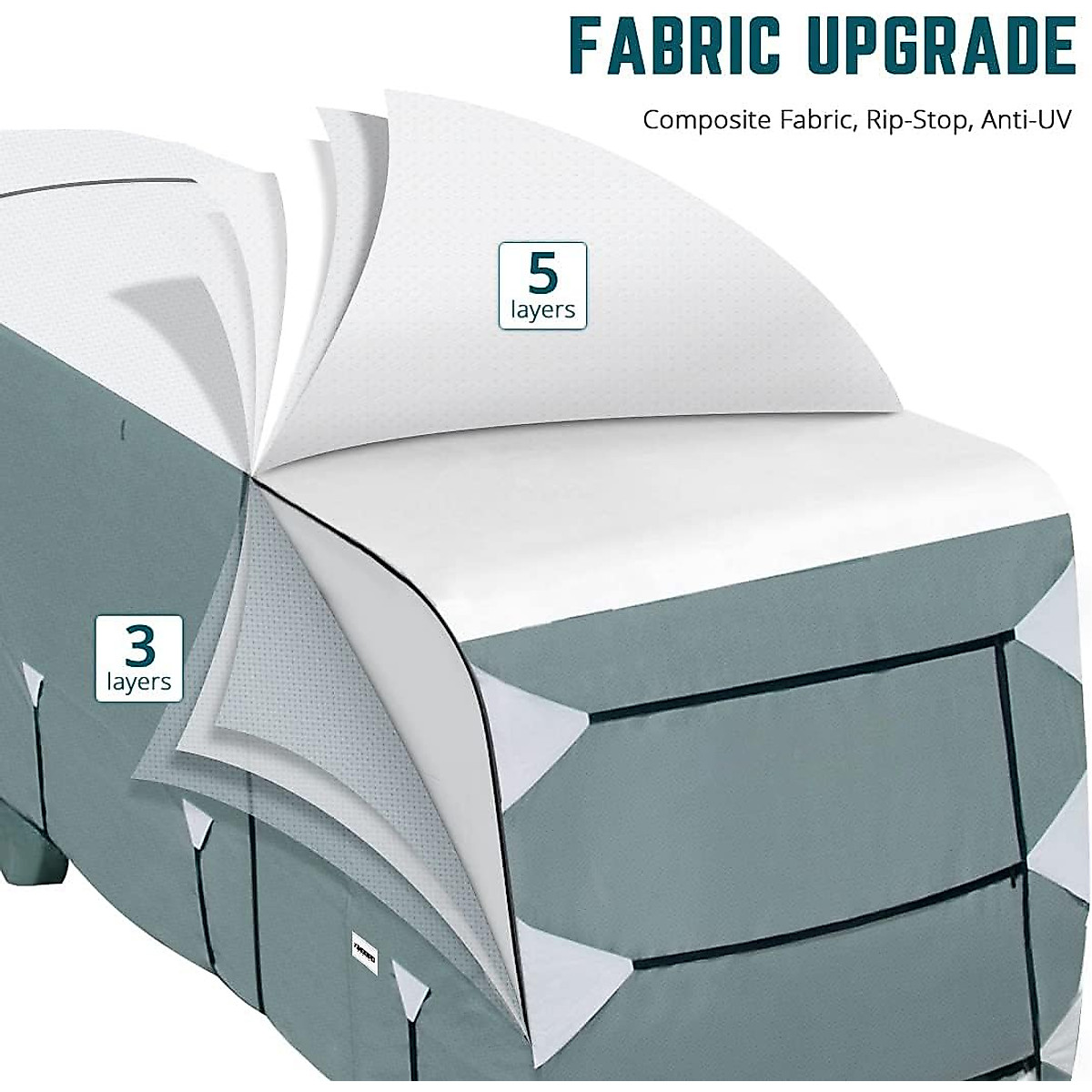 KING BIRD Upgraded Travel Trailer RV Cover, Heavy Duty 5 Layers Tearstop-Tec™ Anti-UV Top Panel, Durable Camper Cover, Fits 26.8'-29.8' Motorhome-Breathable, Water-Repellent, Rip-Stop