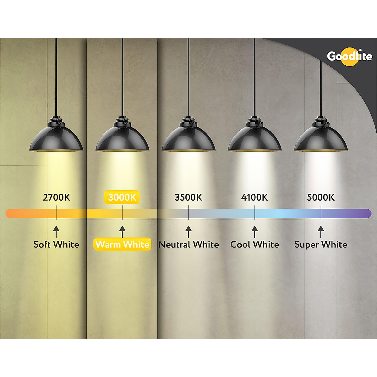 Goodlite G-83515 7.5W Led G9 120V 700 Lumens 300° Beam Angle, 60W Equal Light Bulb, 3000K Warm White Clear