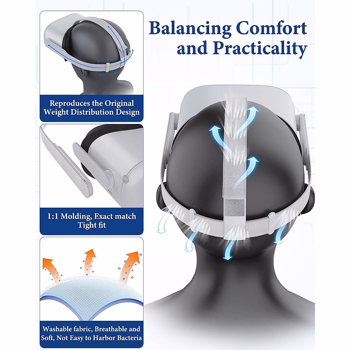 Head Strap for Oculus Quest 2 Headset, Original Replacement Head Strap Compatible with Meta Quest 2 Headstrap with 4 Pcs Controller Thumb Grip Caps，for Oculus Quest 2 HeadStrap，Original Head Strap