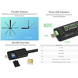 Waveshare SIM7600G-H 4G DONGLE with Antenna with Industrial Grade 4G Communication and GNSS Positioning Peripheral Supports Global Band.